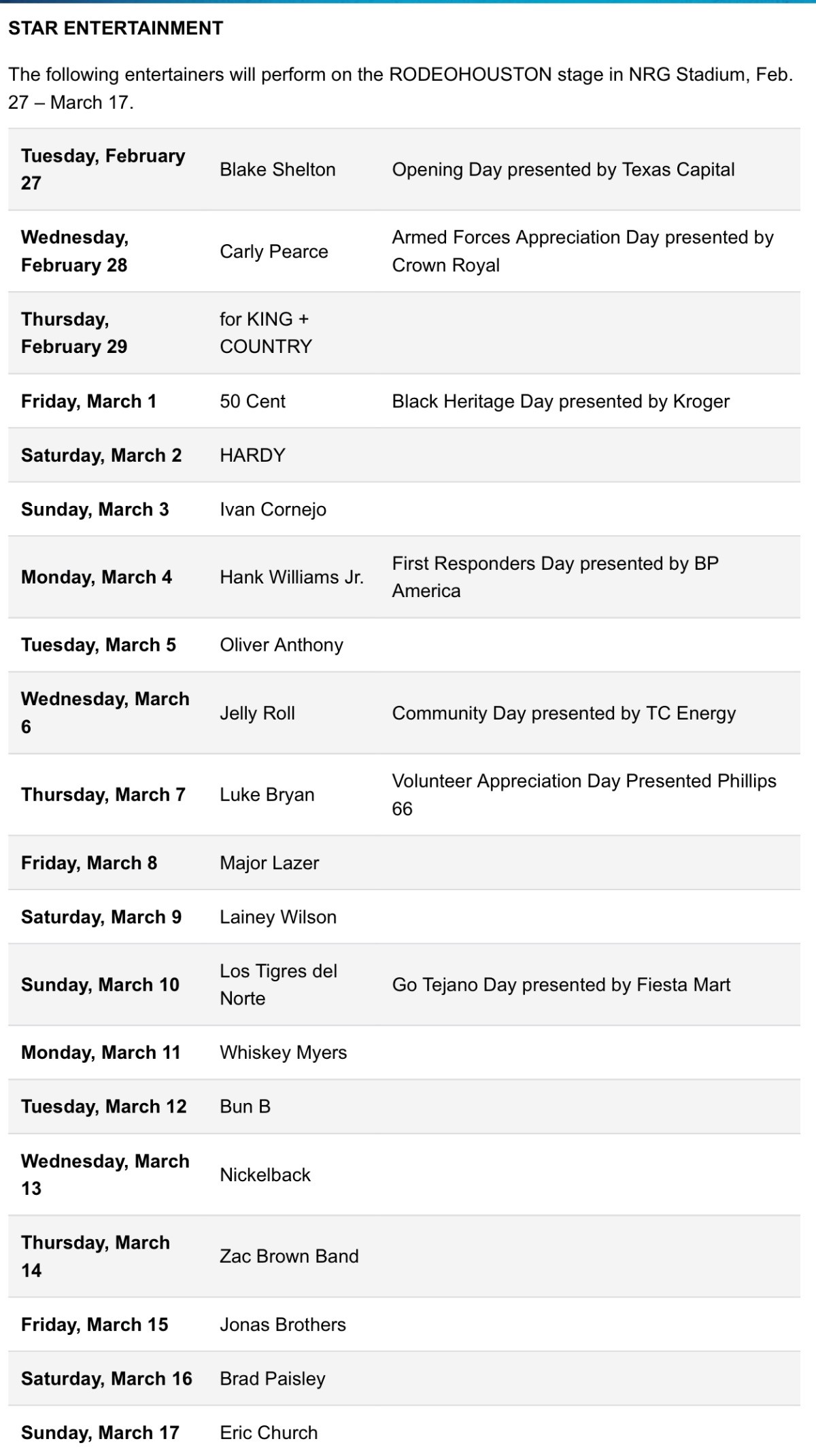 Great Houston Rodeo line up this year.