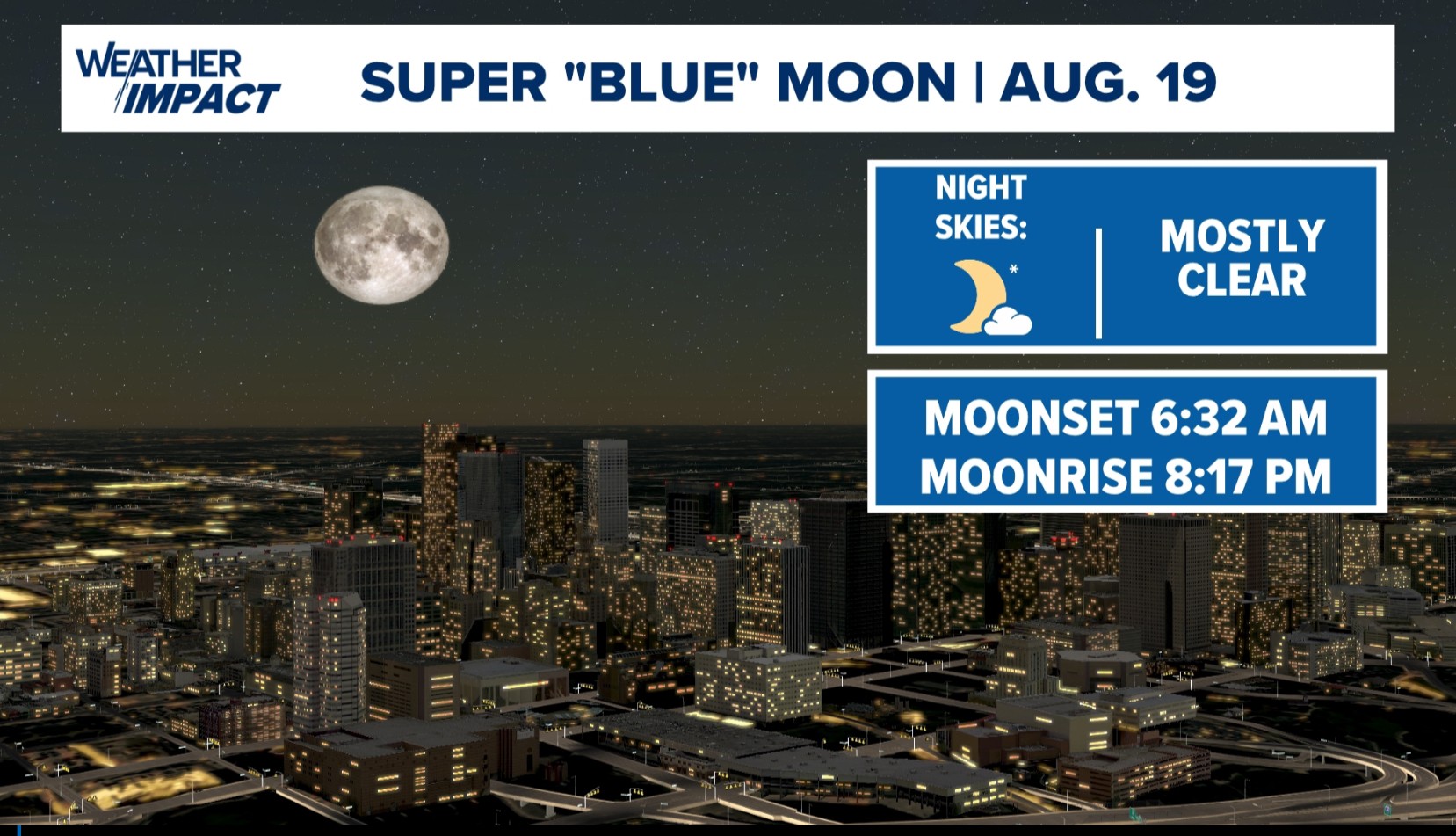 A super blue moon will be visible across the Houston sky Monday