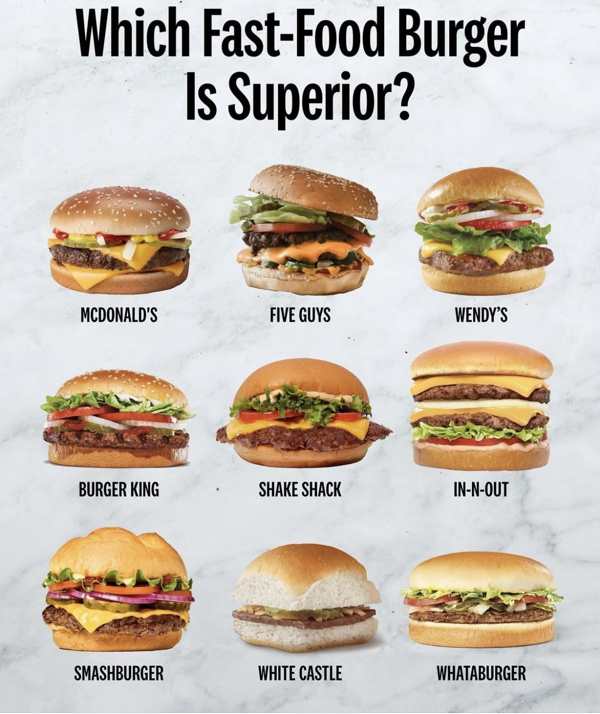 Best burger survey: