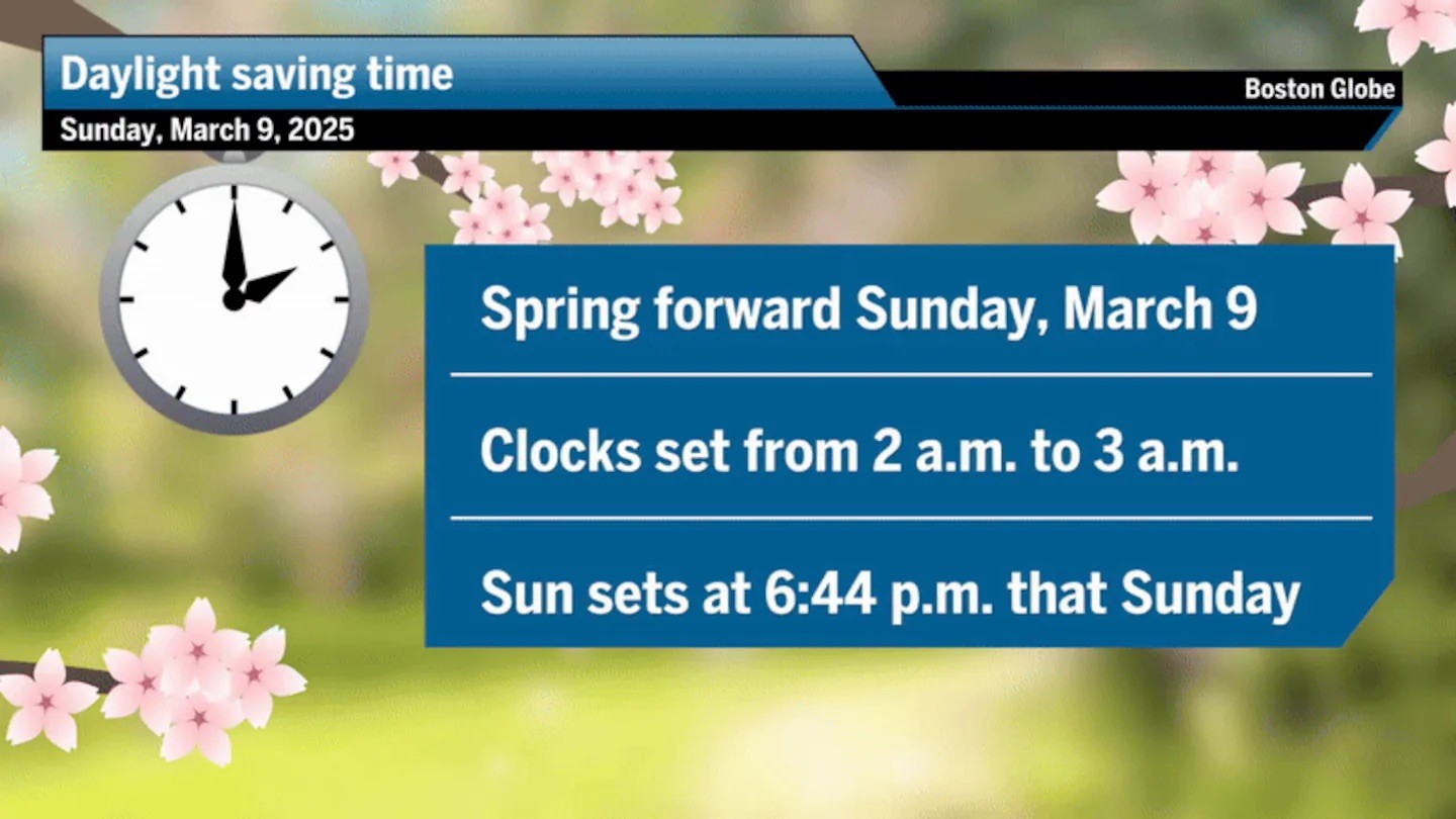 Daylight Saving Time reminder and facts!