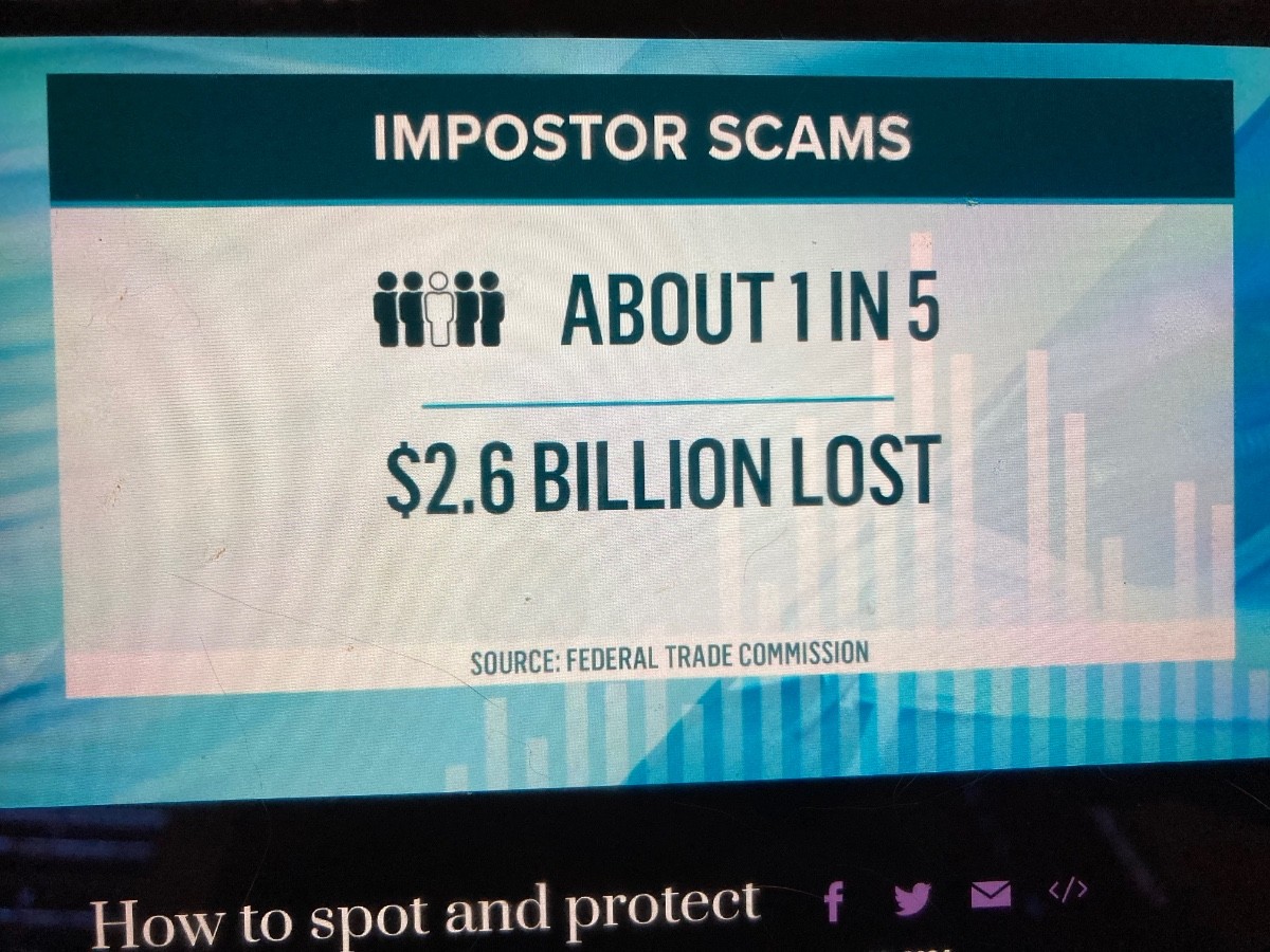 1 in 5 people have been scammed in imposter/ debt or investor/cr