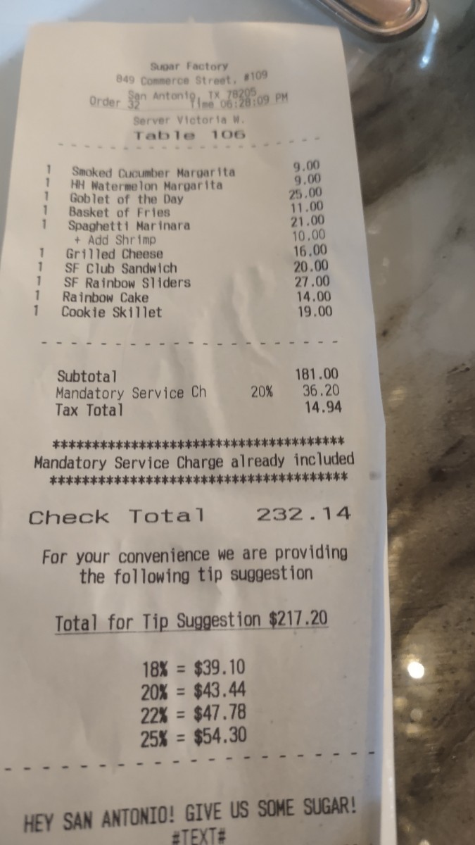 Restaurant math