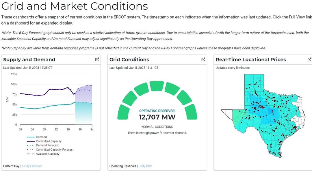 ERCOT weather watch