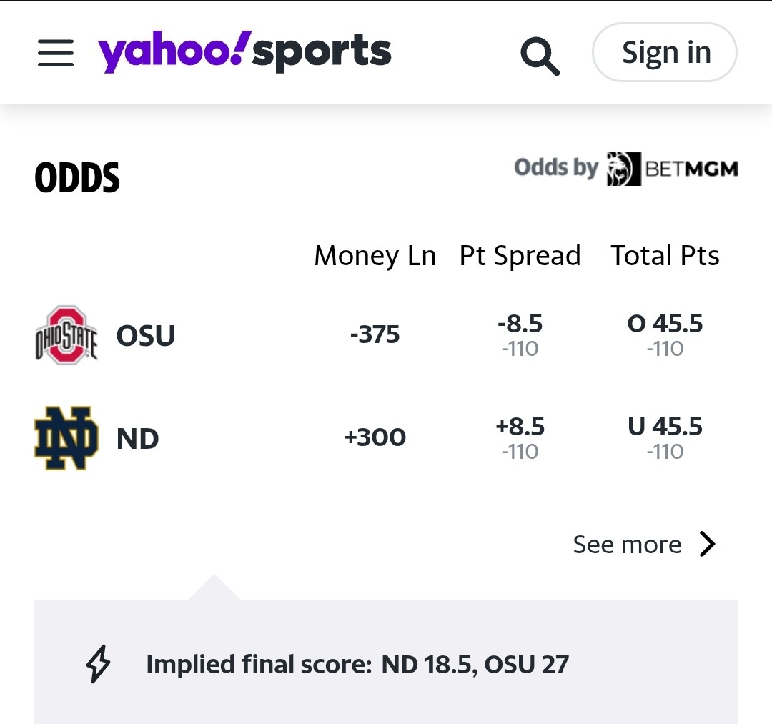 Notre Dame Vs Ohio State