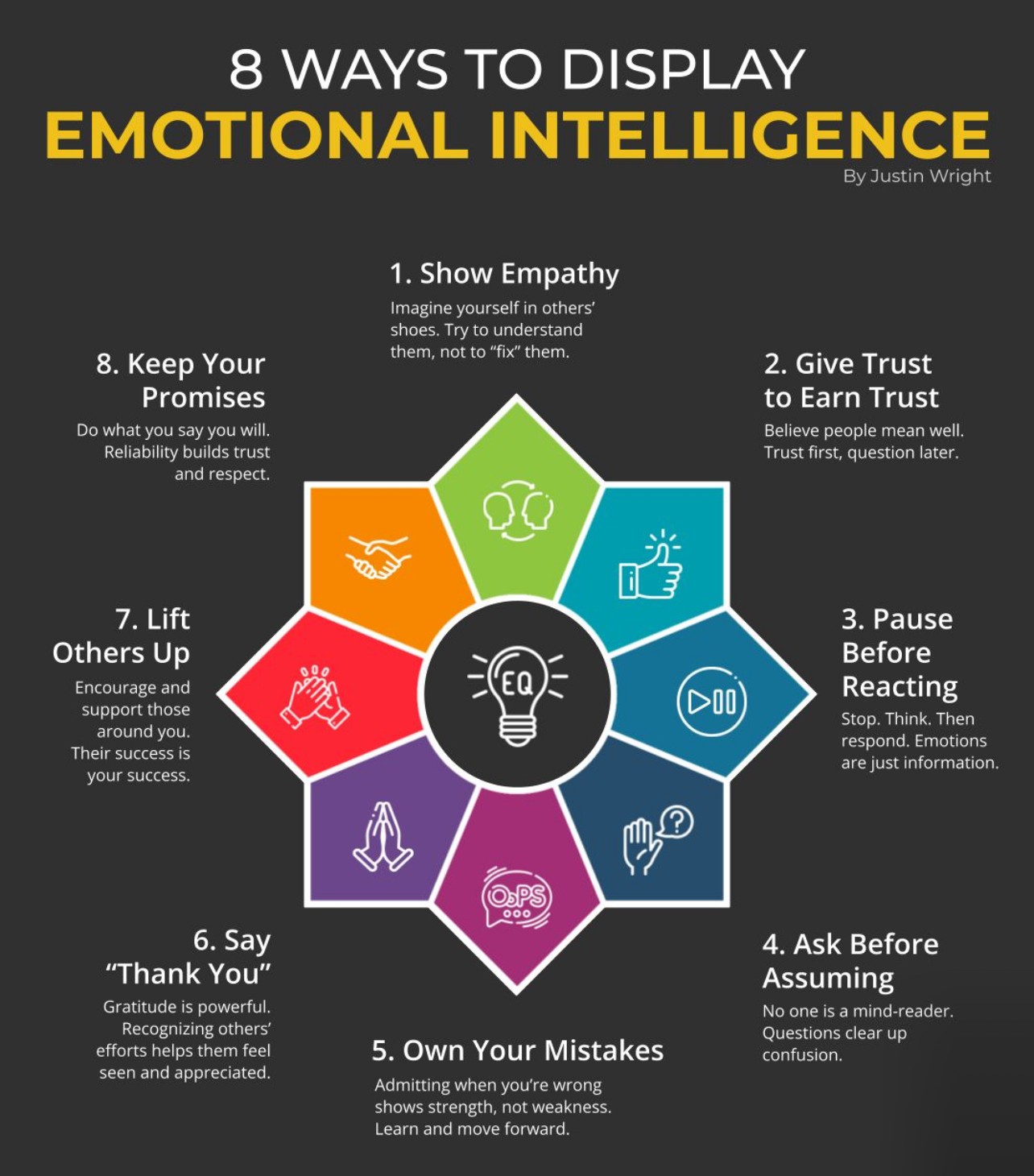 8 Ways to Display Emotional Intelligence