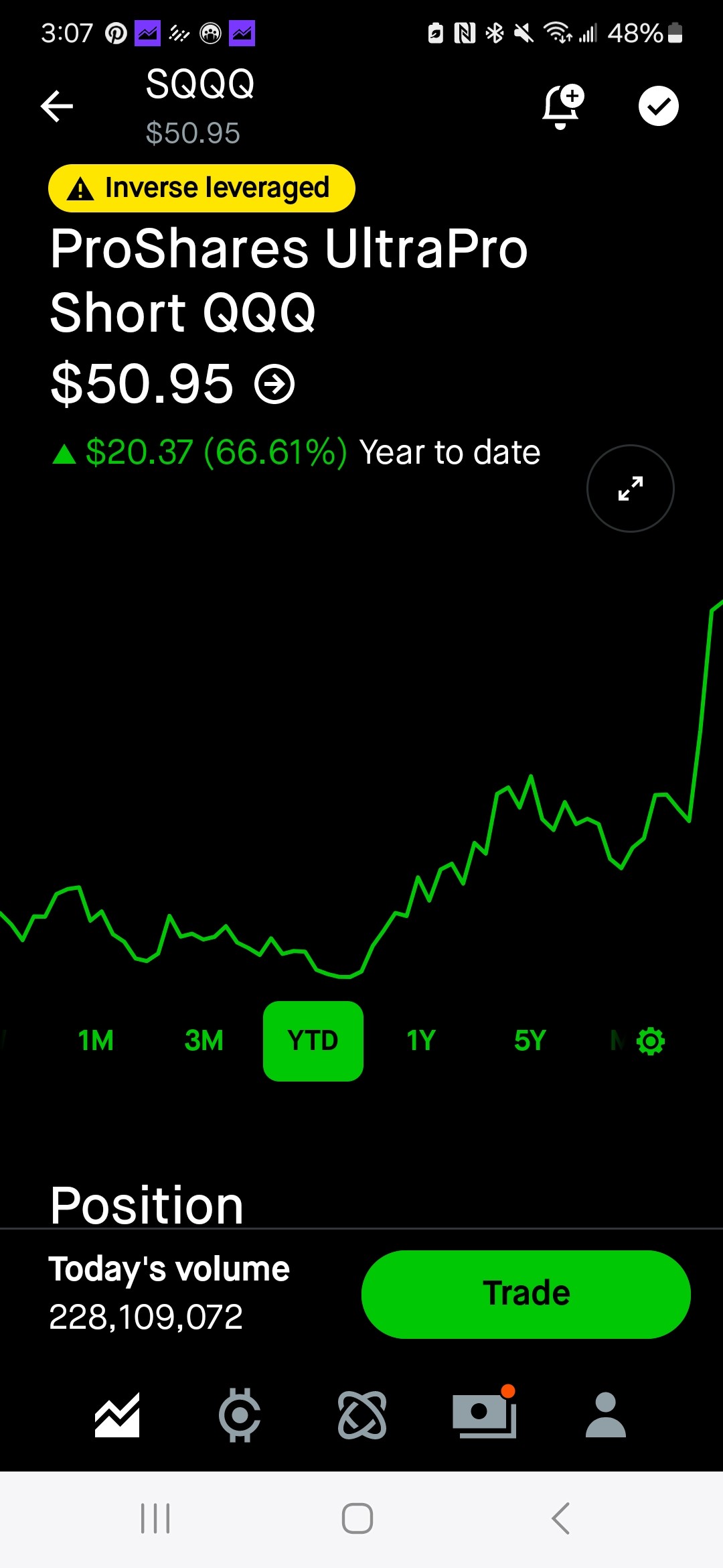 Ruination Day - The Economist