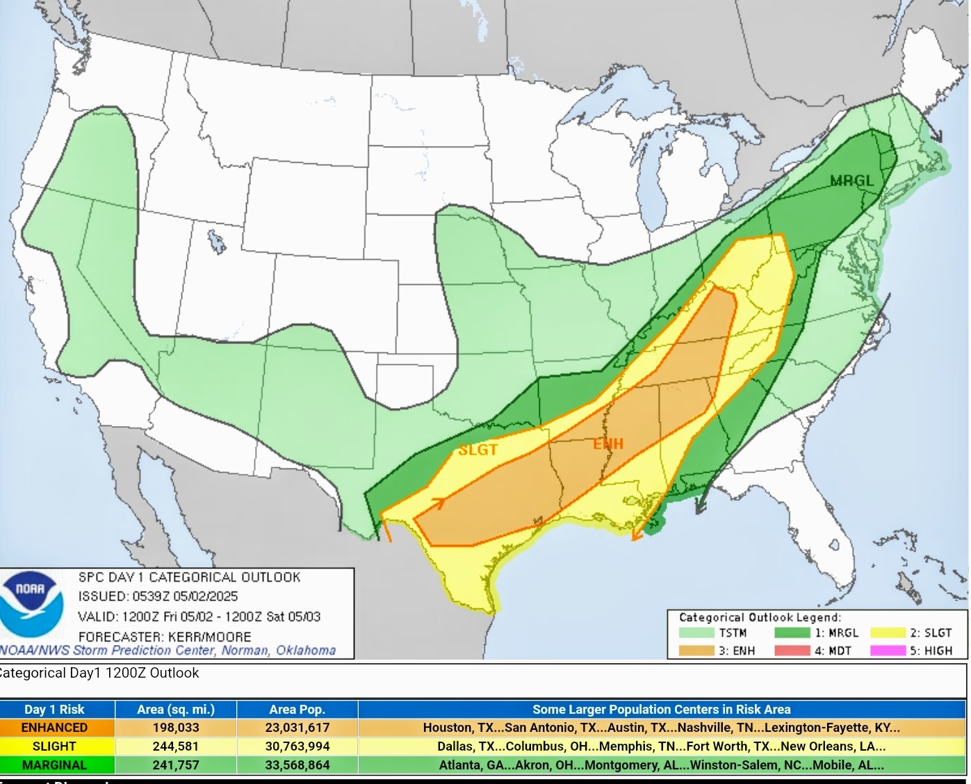Friday storms - 5:30AM post.