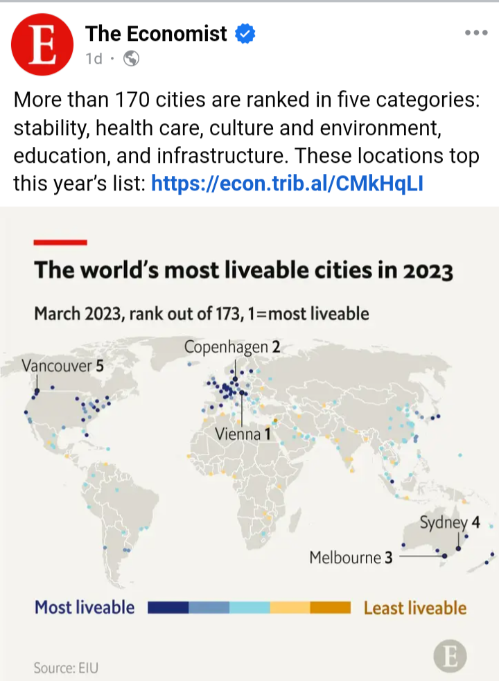 The world's most liveable cities