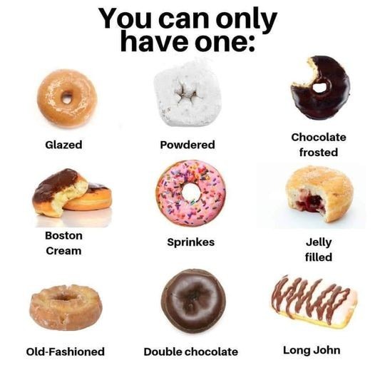 You Can Only Choose One